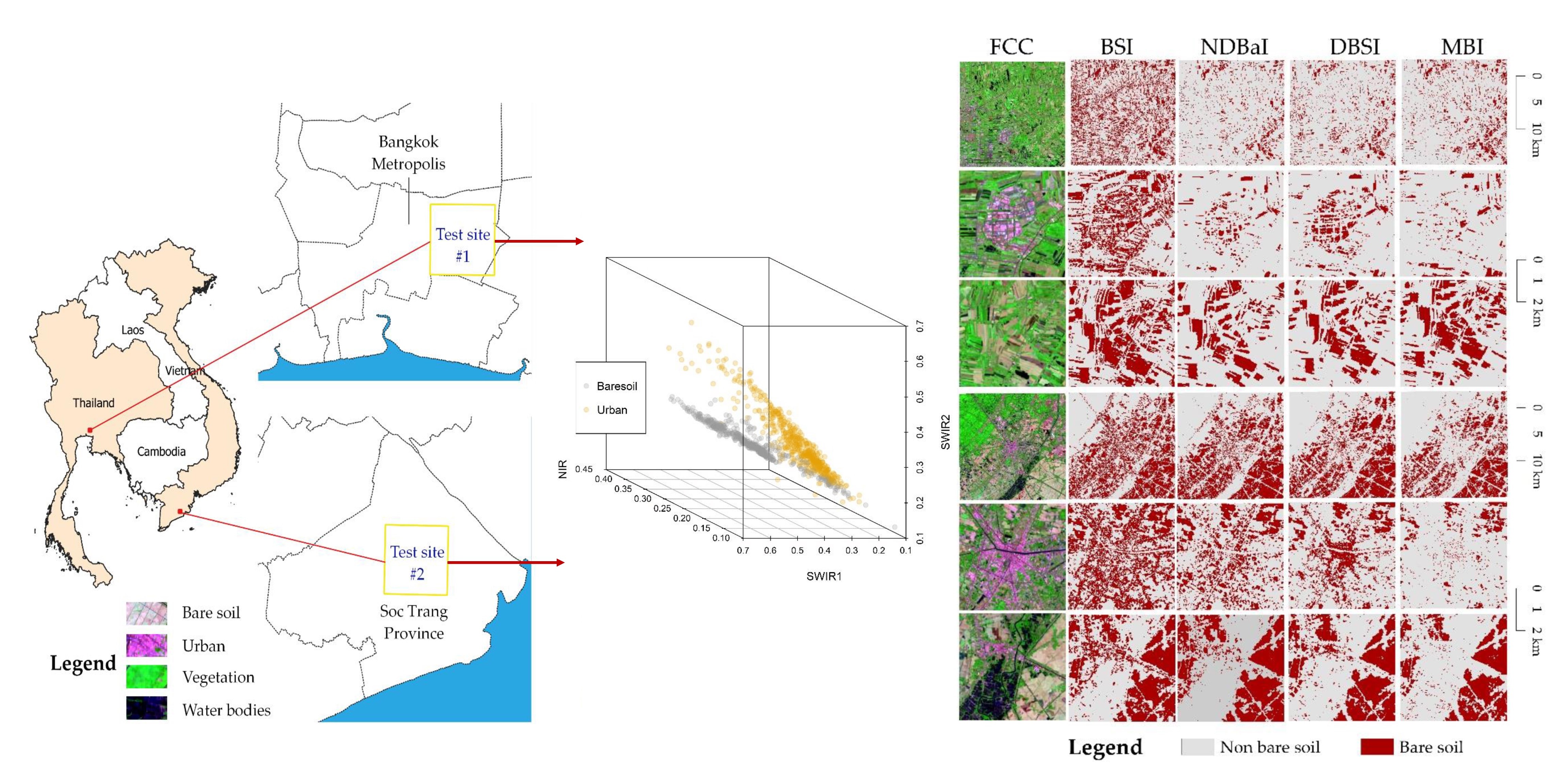 Remote Sensing & Geoinformatic Applications | Can Trong Nguyen